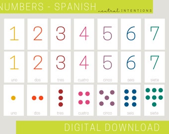 Printable Alphabet and Numbers Flashcards - Etsy