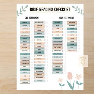 BIBLE READING TRACKER, Books of the Bible, Bible Reading Plan, Bible Reading Checklist, Daily ...
