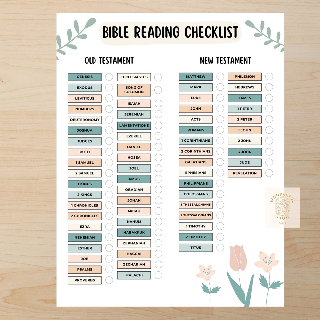 BIBLE READING TRACKER, Books of the Bible, Bible Reading Plan, Bible ...