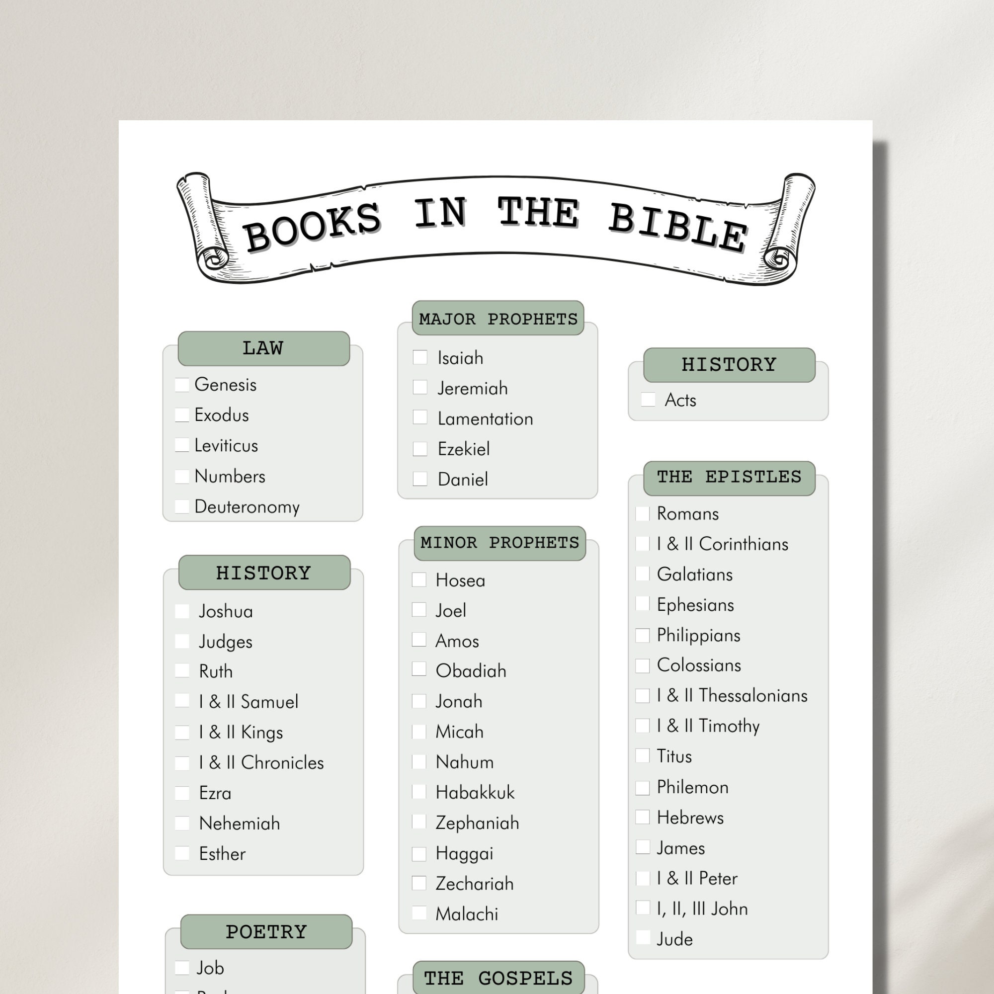 BIBLE STUDY GUIDE Printable I Bible Reading Tracker I Bible Study ...