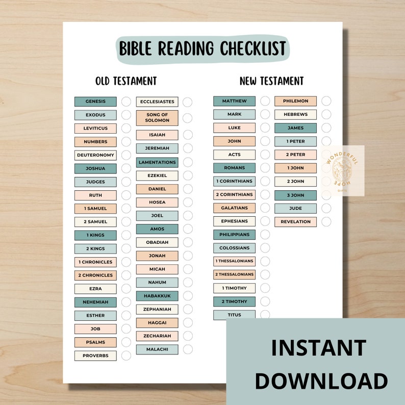 BIBLE READING TRACKER, Books of the Bible, Bible Reading Plan, Bible ...