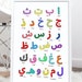 Arabic Poster Letters With Romanization Printable - Etsy