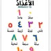 5 Arabic Numbers 1-100 Poster Package Printable - Etsy