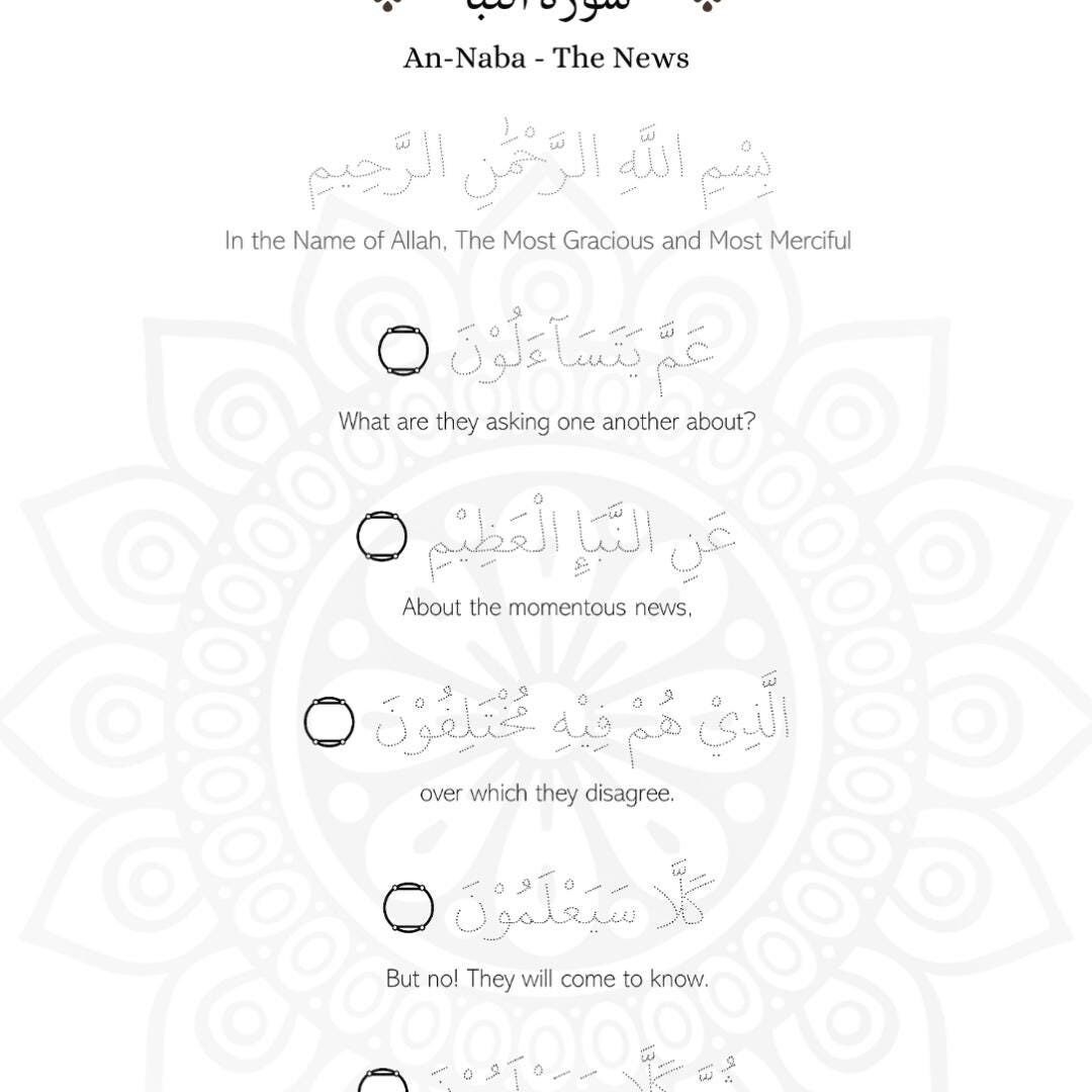 Quran Tracing English Translation Juz 30 Printable PDF Goodnotes ...