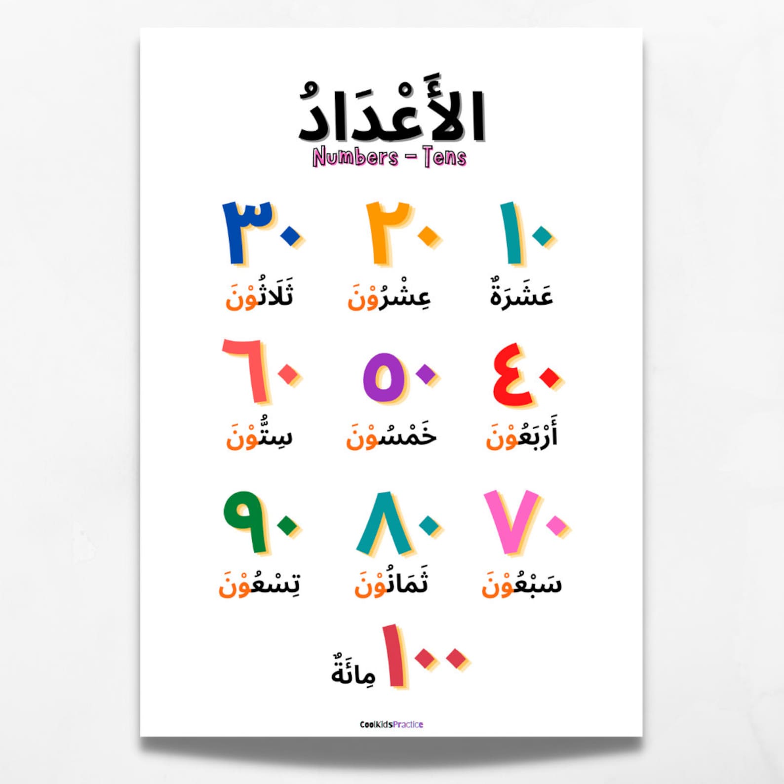 5 Arabic Numbers 1-100 Poster Package Printable - Etsy