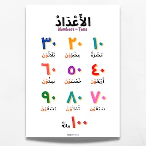 5 Arabic Numbers 1-100 Poster Package Printable - Etsy