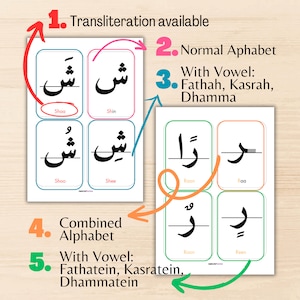 Arabic Flashcards Vowels Letters Alphabets Printable - Etsy