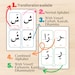Arabic Flashcards Vowels Letters Alphabets Printable - Etsy