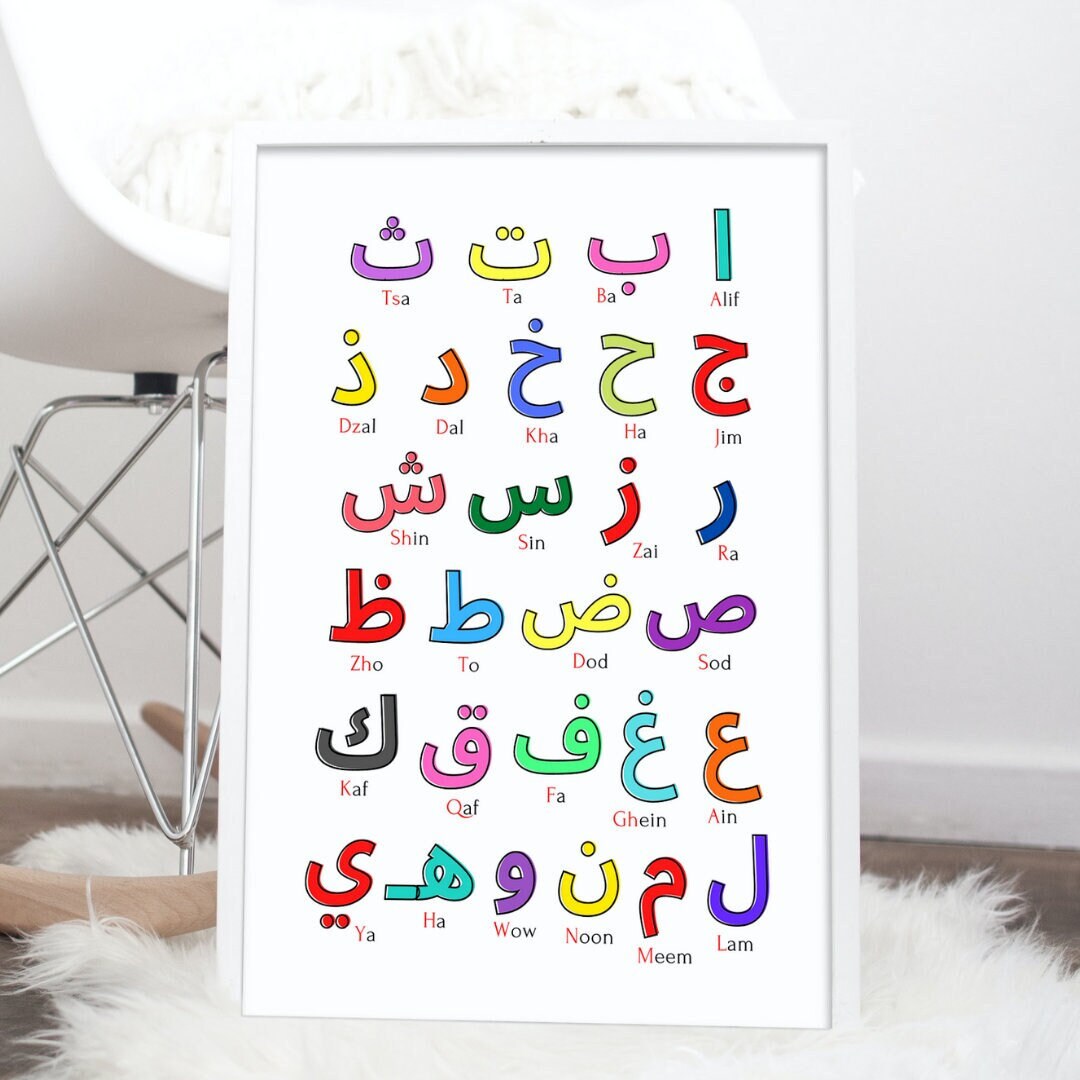 Arabic Poster Letters With Romanization Printable - Etsy