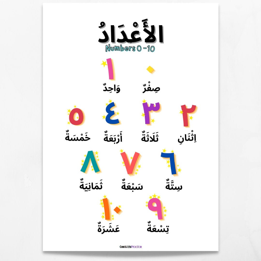 5 Arabic Numbers 1-100 Poster Package Printable - Etsy