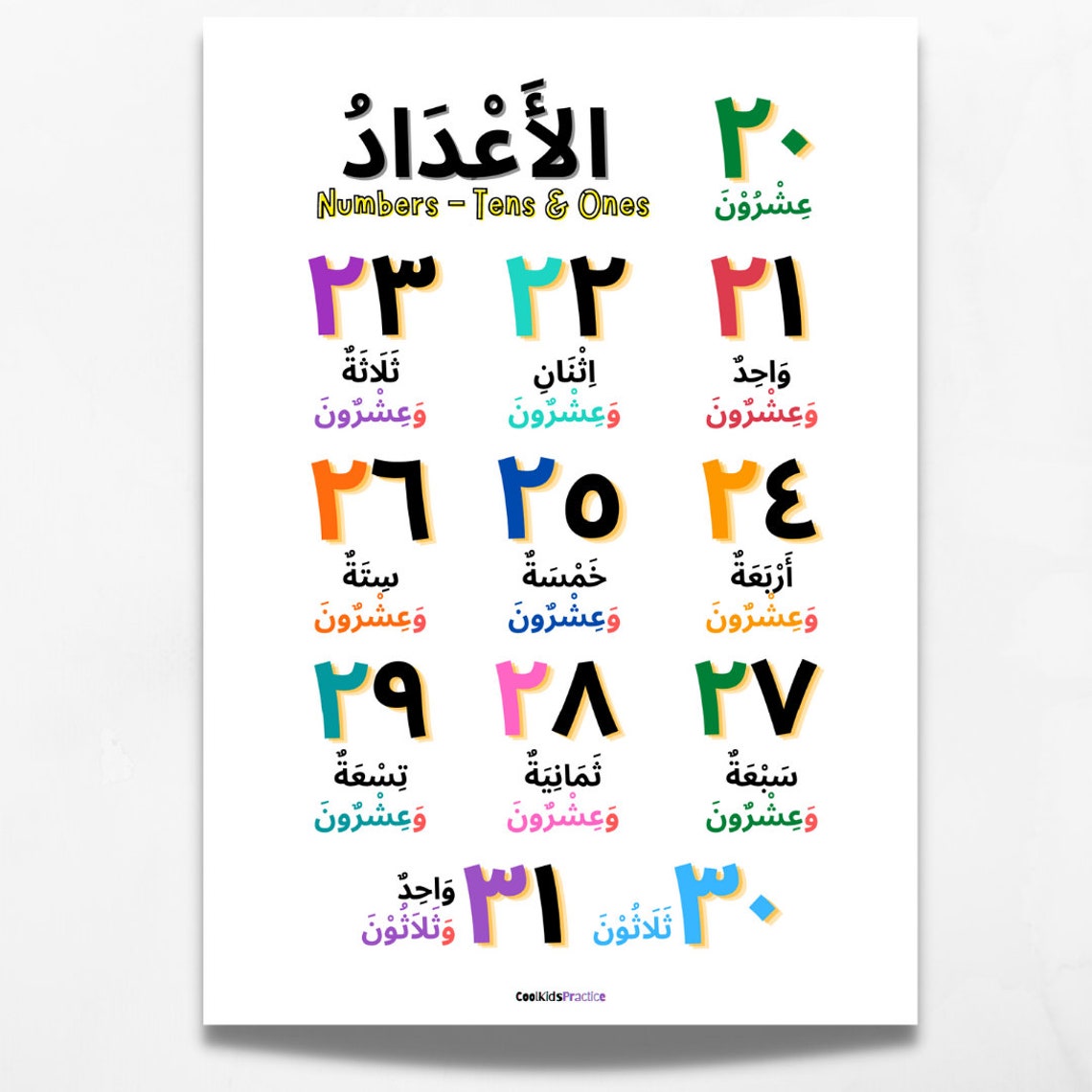 5 Arabic Numbers 1-100 Poster Package Printable - Etsy