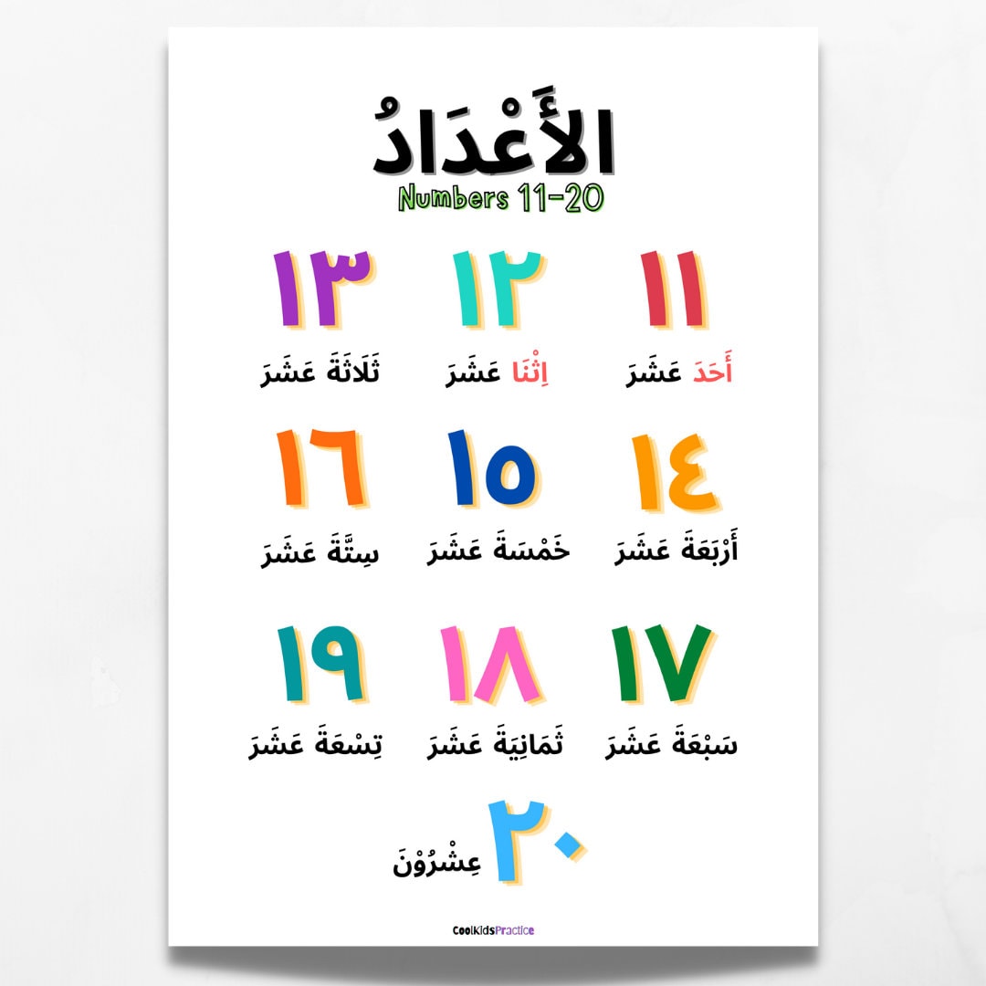 5 Arabic Numbers 1-100 Poster Package Printable - Etsy