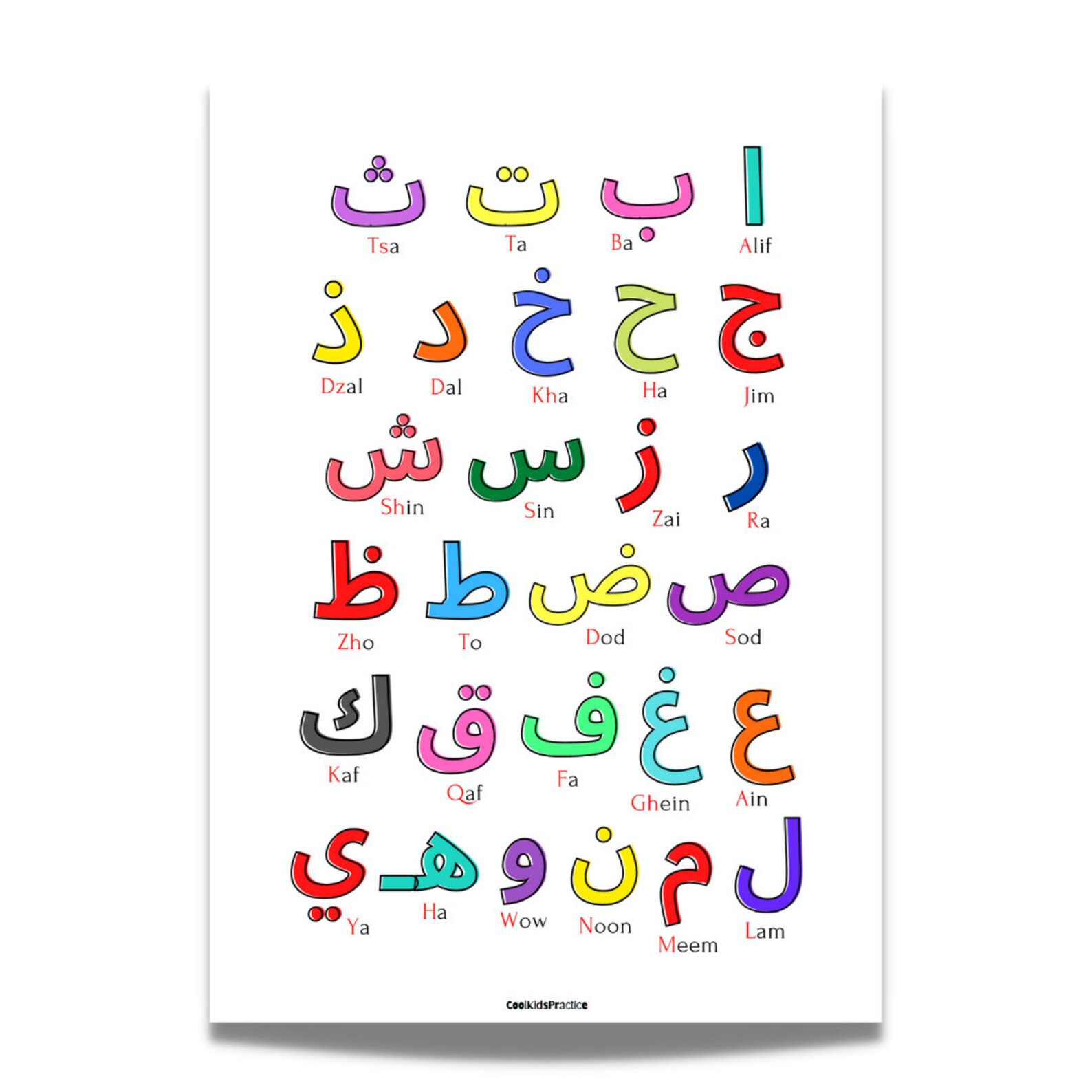 Arabic Poster Letters With Romanization Printable - Etsy