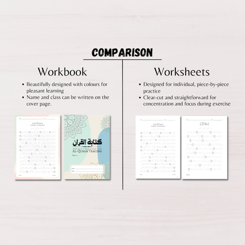 Quran Tracing With English Translation Juz 30 Printable PDF - Etsy