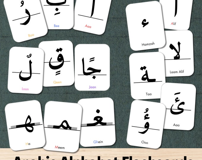 Arabic Alphabet Clip Cards, Arabic Letters Sound, Letters Clip Cards ...