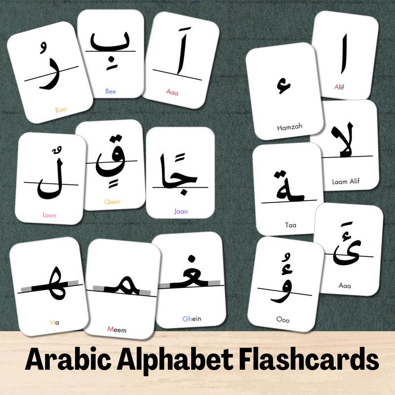 Arabic Alphabet - Etsy