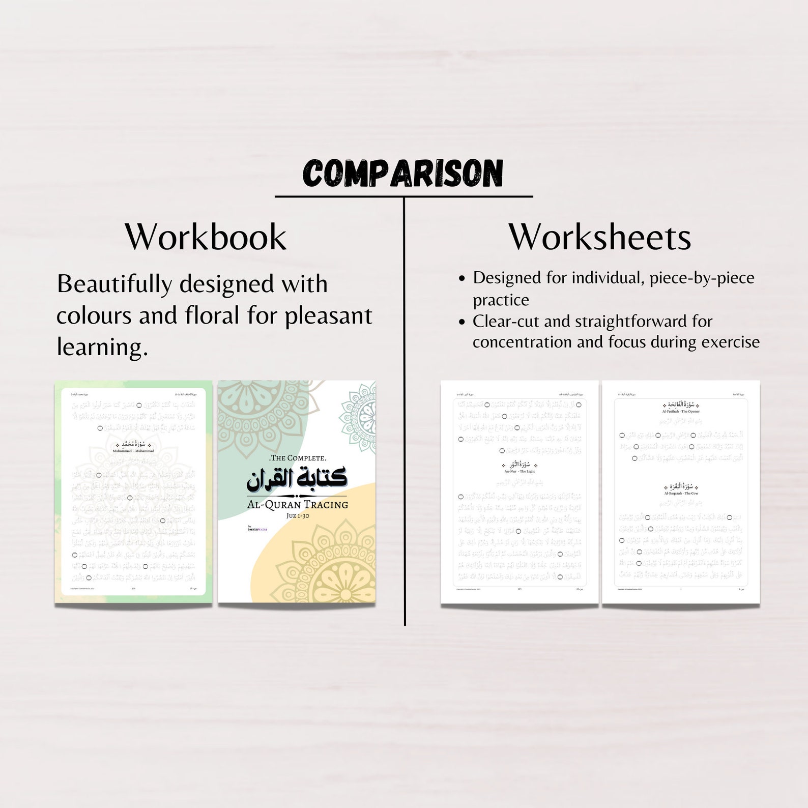 Full Quran Tracing Worksheets Writing Complete All Juz 1-30 Traceable ...