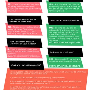 DIGITAL .STL Additional Sheepy Parts With Jointed Ears and Hooves for ...