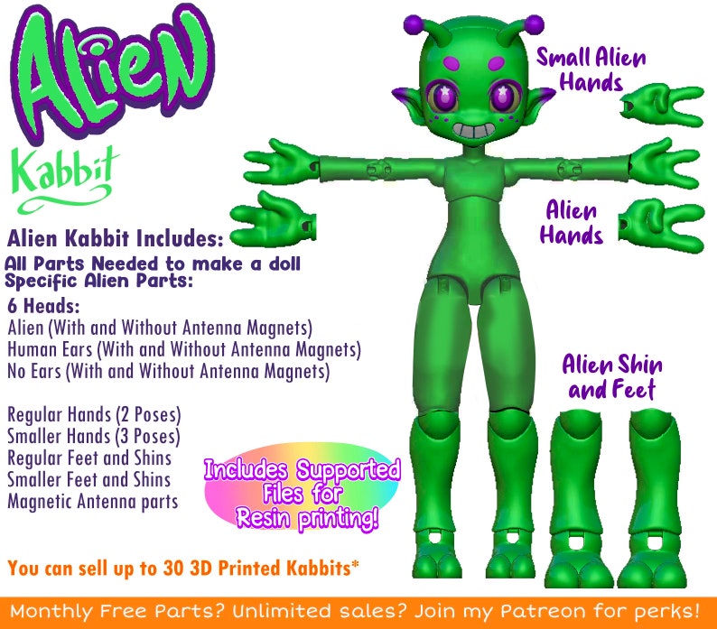 Alien Kabbit BJD Head STL: Pre-supported Files for SLA Printing ...