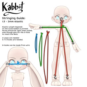 DIGITAL .STL - Additional Sheepy Parts With Jointed Ears and Hooves for ...