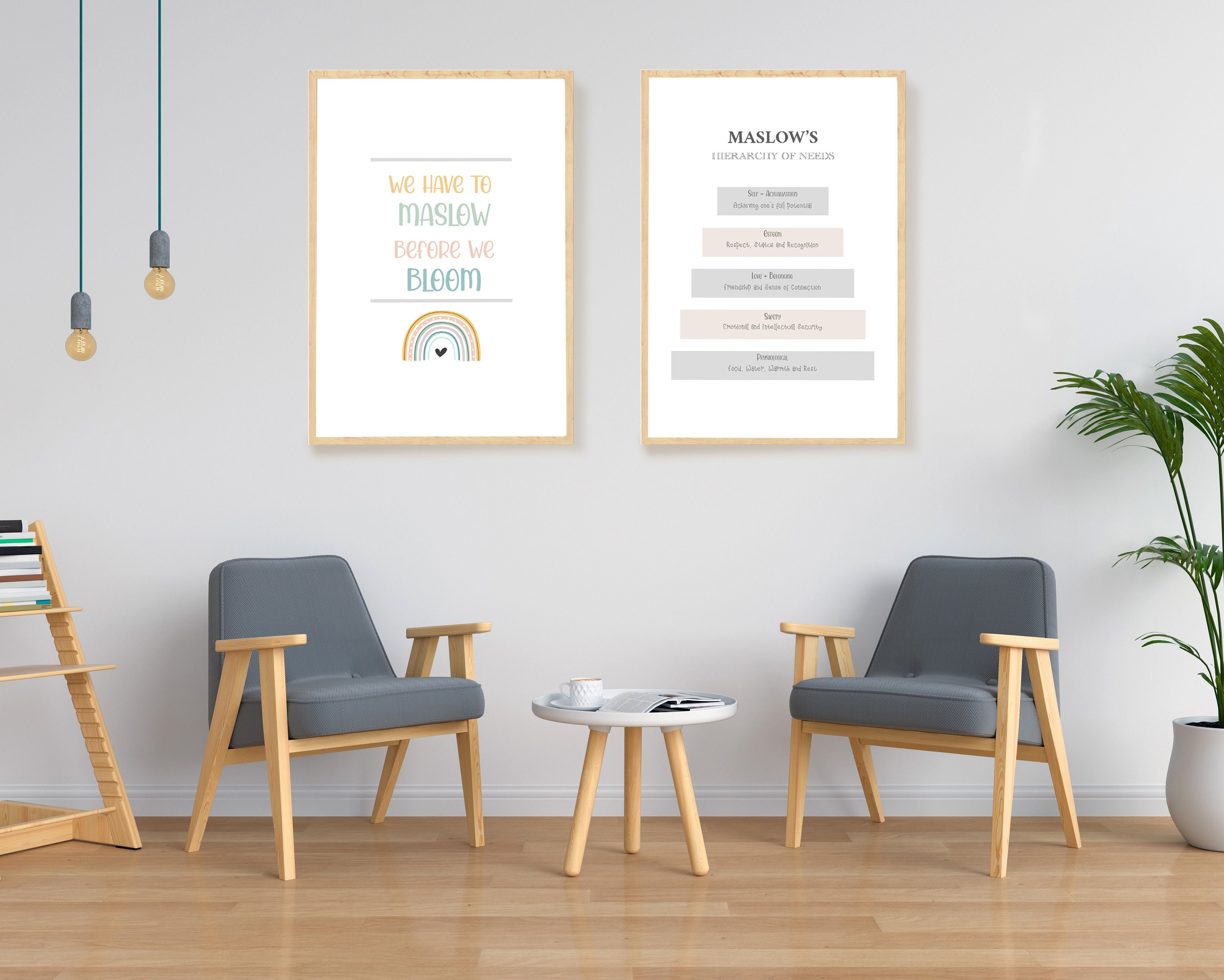 Maslow's Hierarchy of Needs Print, INSTANT DOWNLOAD, Maslow Before ...