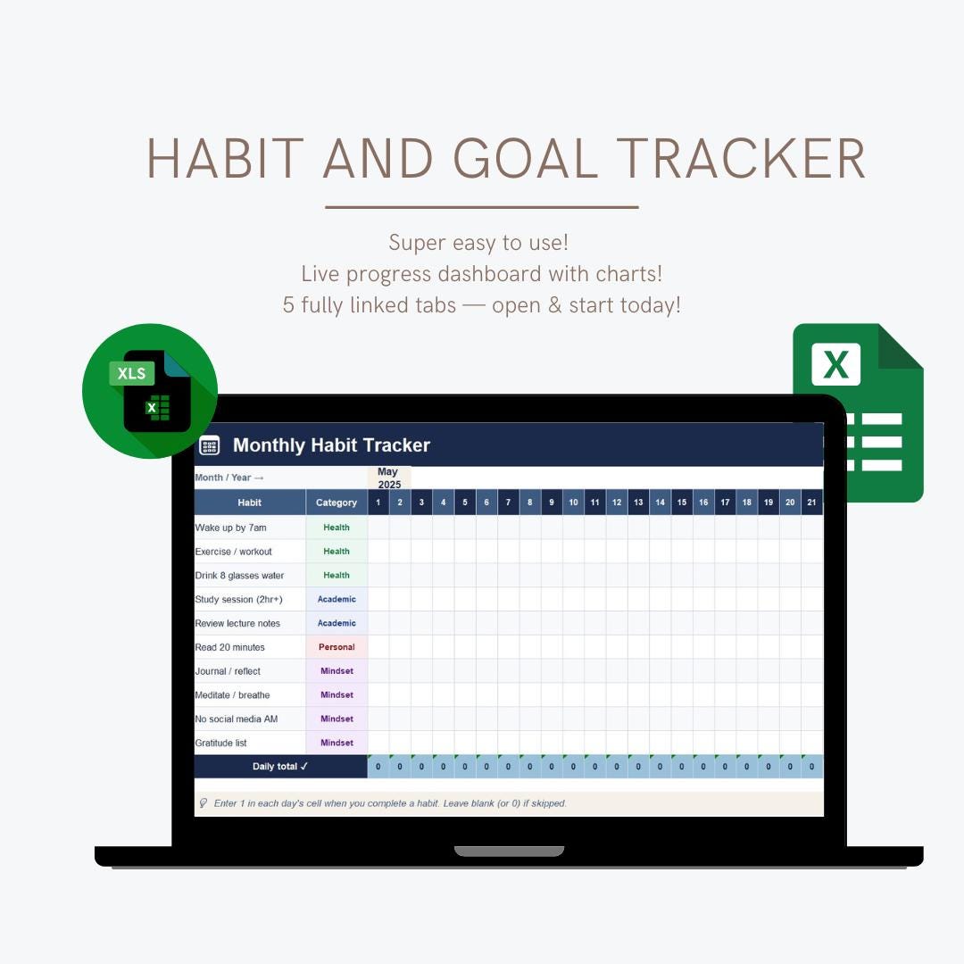 Student Habit & Goal Tracker Spreadsheet — Excel + Google Sheets ...