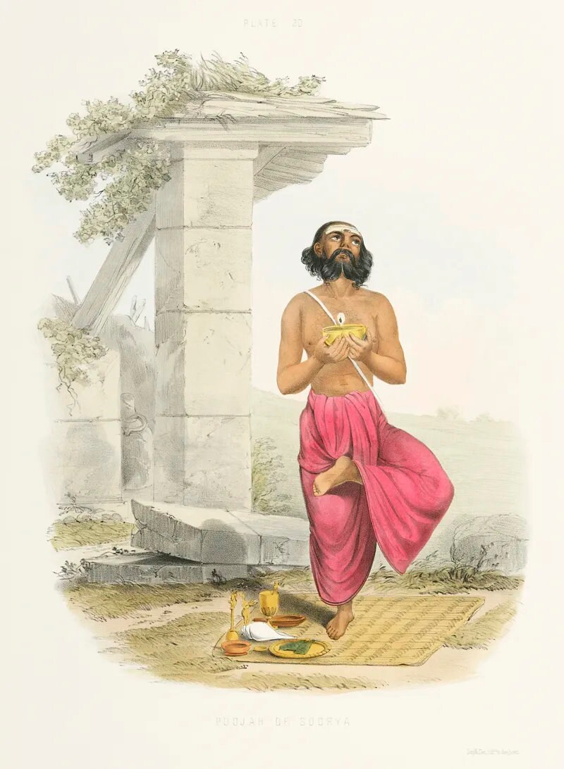 Vintage Yoga Art | Antique Yoga Wall Art | Yoga Studio Decor ...