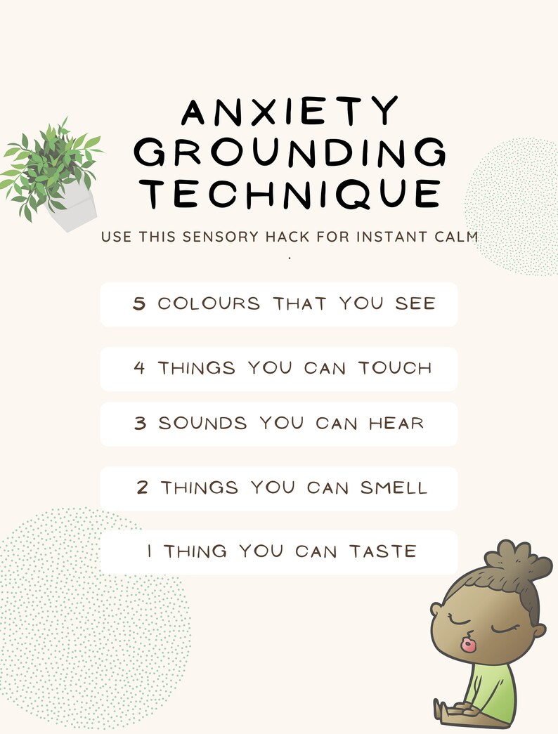 Grounding Technique Poster Psychologist Office Decor Print School ...