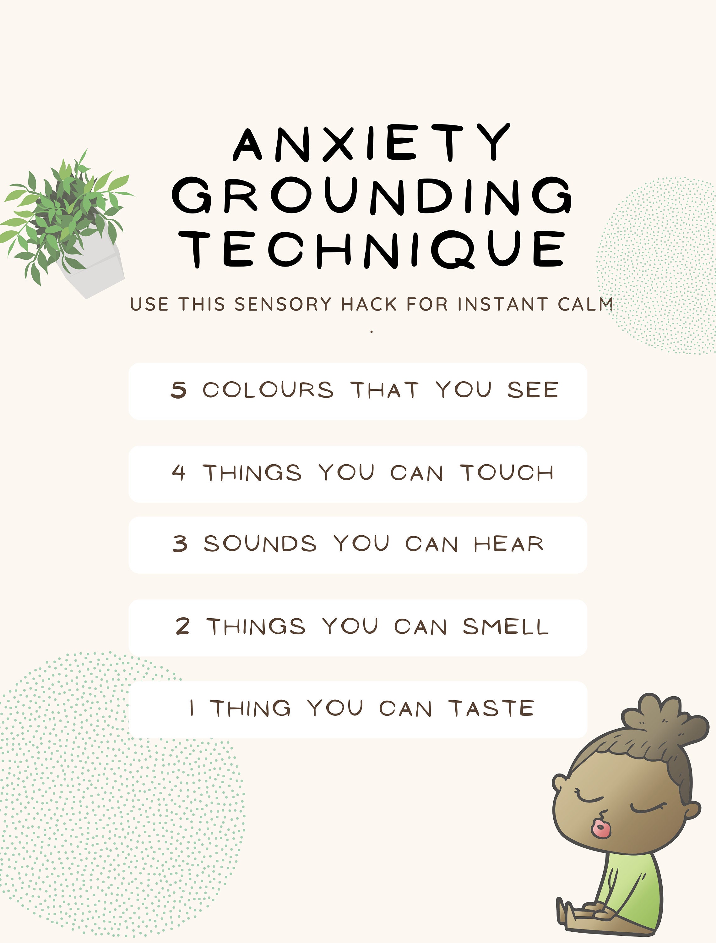 Grounding Technique Poster Psychologist Office Decor Print School ...