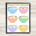 St. Patrick's Day Lucky Charms Inspired Charmed Cereal Shape Worksheet ...