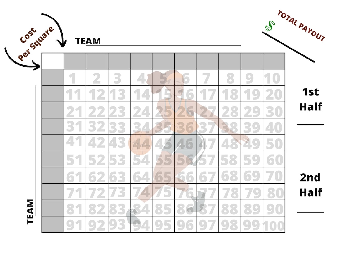 21c-basketball Sheet With 100 Squares 2, Basketball Pool Template ...