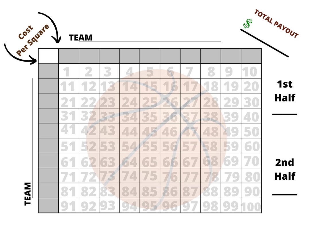 Basketball Sheets, Basketball Sheet With 100 Squares, Basketball Pool ...