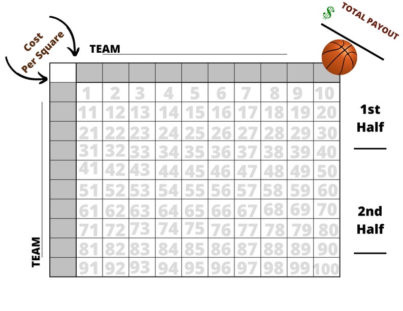 Basketball Betting Game, Basketball Pool Template, Basketball Pool ...
