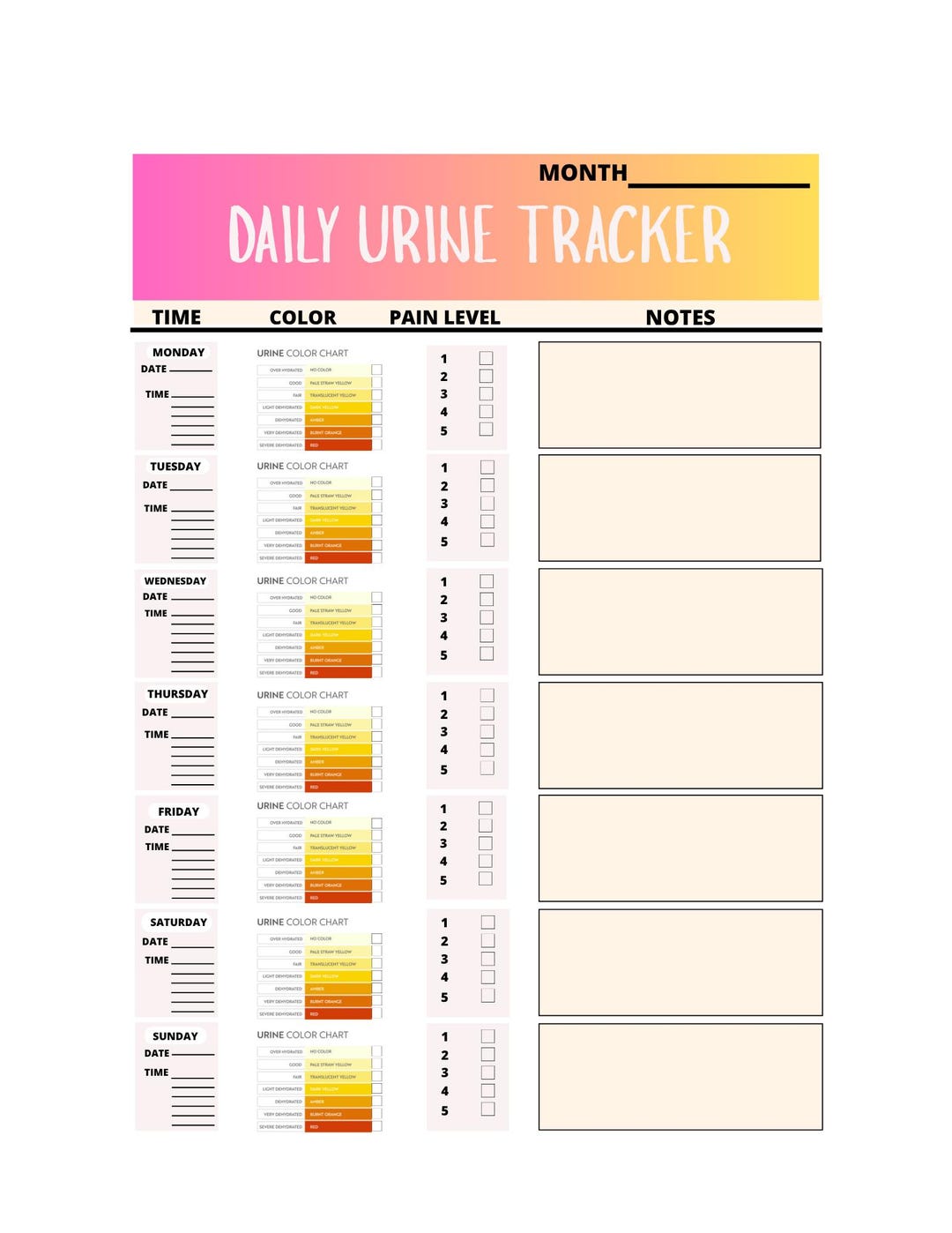 Daily Urine and Bladder Tracker Sheet, Track Urine and Bladder Habits ...