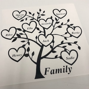 Family Tree Vinyl Decal Sticker for DIY Projects Farmhouse Frames Photo ...