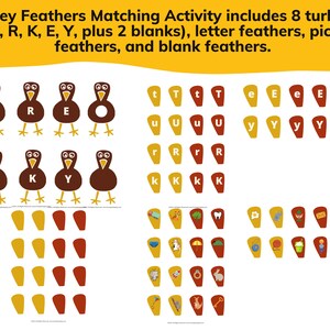 Turkey Activity, Preschool Thanksgiving Activity, Learn Letters, Letter ...