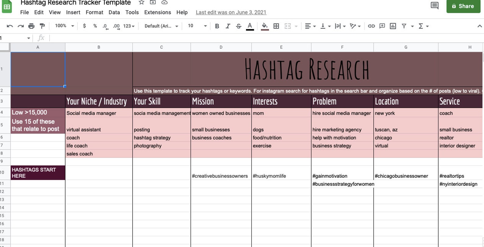 Hashtag Tracker, Small Business Template, Google Sheets, Business ...