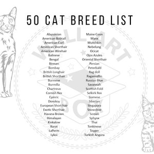 50 Breed Cat Head Mega Bundle Drawing SVG, Png, Eps, Dxf, Jpg Bundle ...