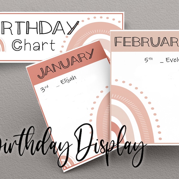 Aboriginal Birthday Chart - Etsy Australia