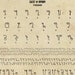 Cultist Armoury Font: 10 Lovecraftian and Occult Typefaces | Rlyehain ...