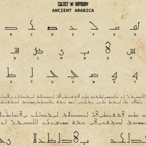 Cultist Armoury Font: 10 Lovecraftian and Occult Typefaces | Rlyehain ...