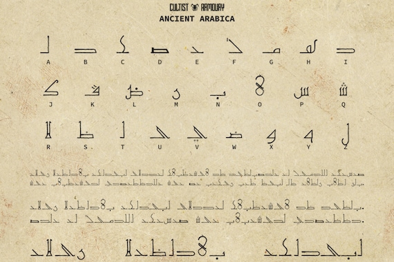 Lovecraftian Language
