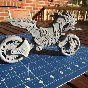 Master Cycle Zero 3D Printed Kit - Etsy