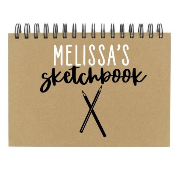 Landscape Drawing - Etsy