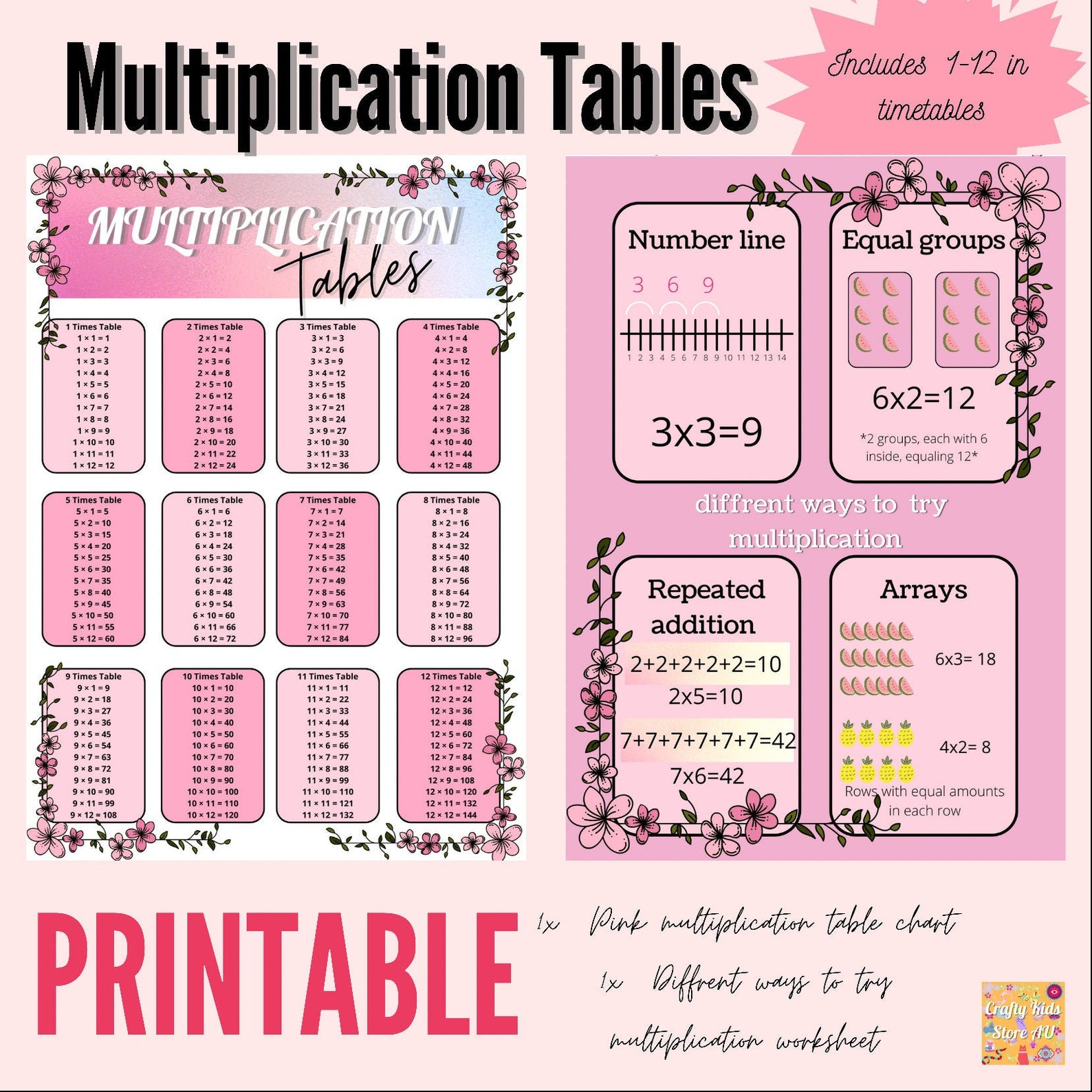 Multiplication table chart helper sheet. Pink kids girls | Etsy