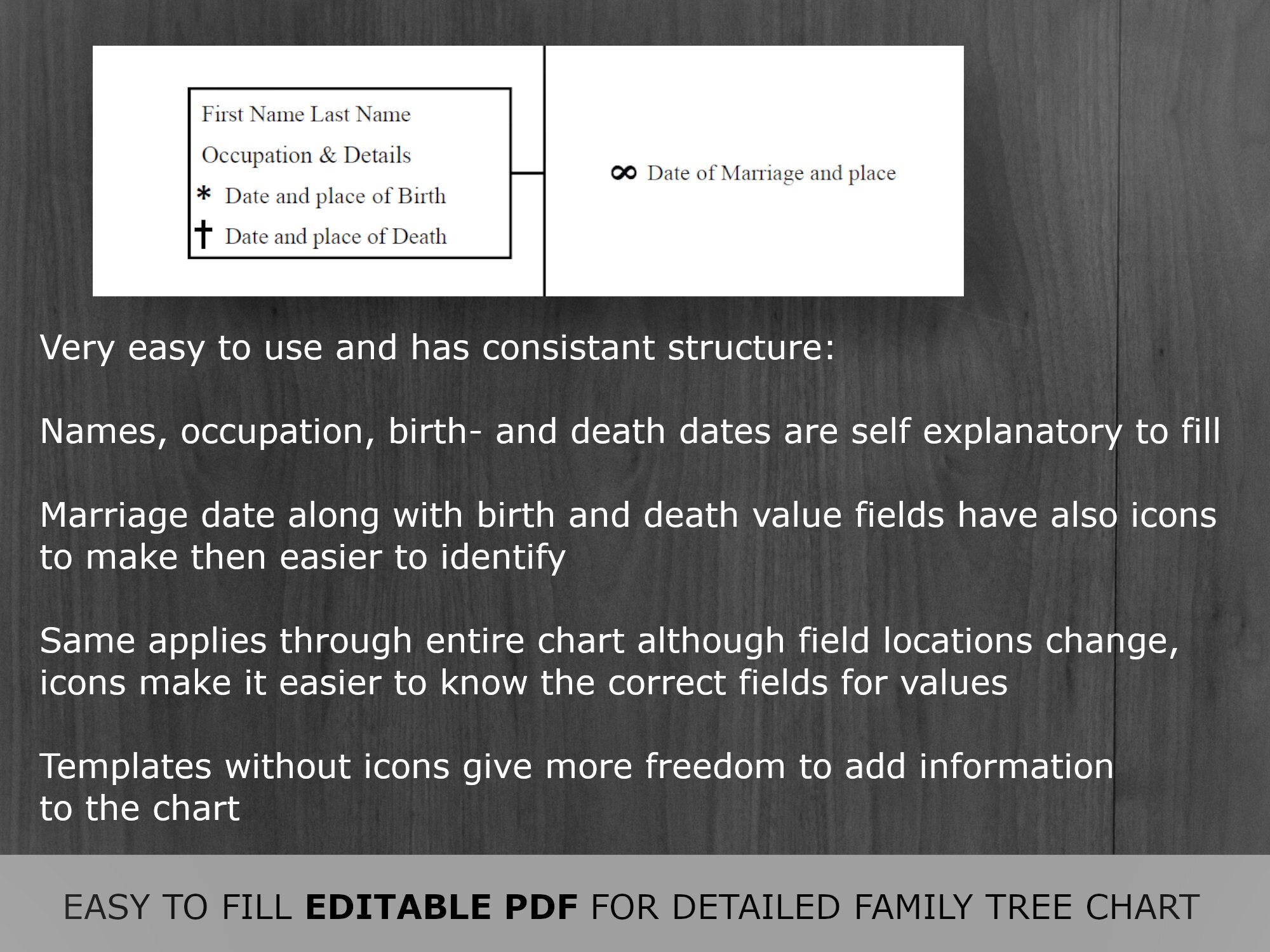 4 Generations Family Tree Chart. Printable and Editable Family Tree ...