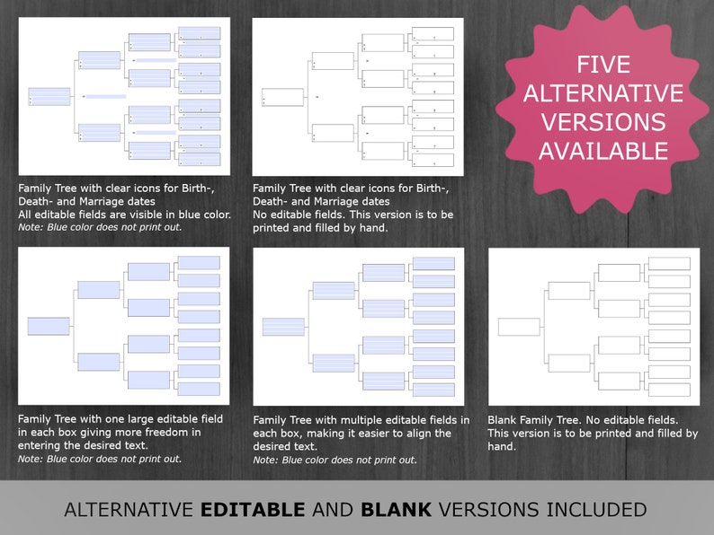 4 Generations Family Tree Chart. Printable and Editable Family Tree ...