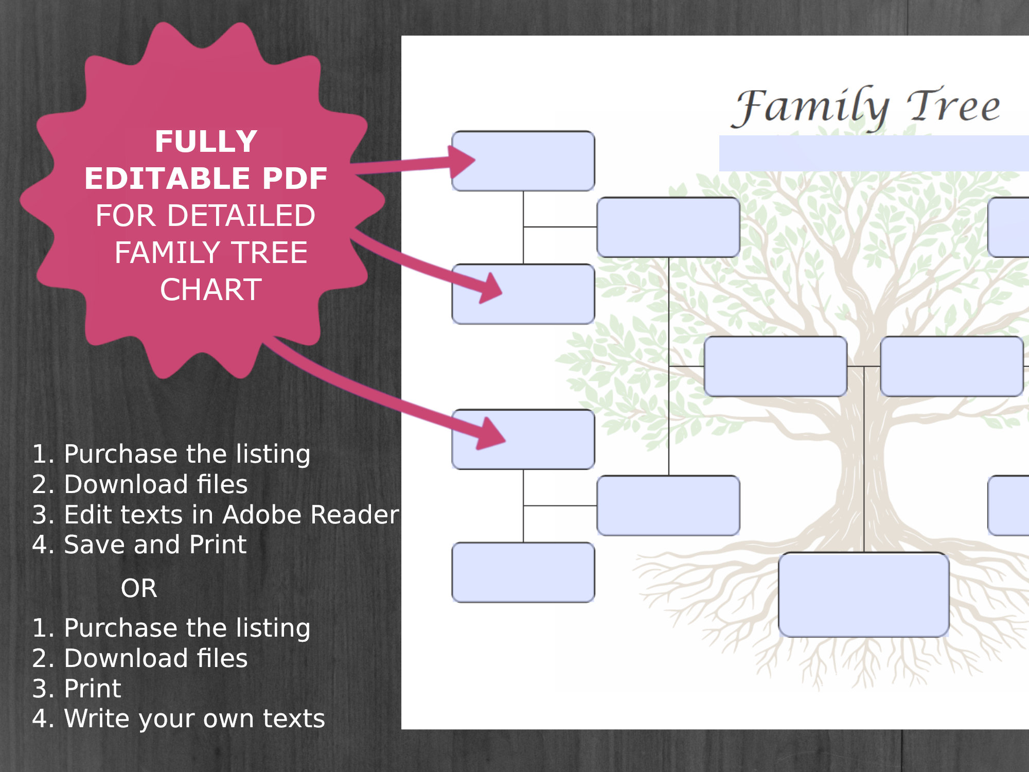 Family Tree Chart 4 Generation: Printable and Editable Genealogy ...