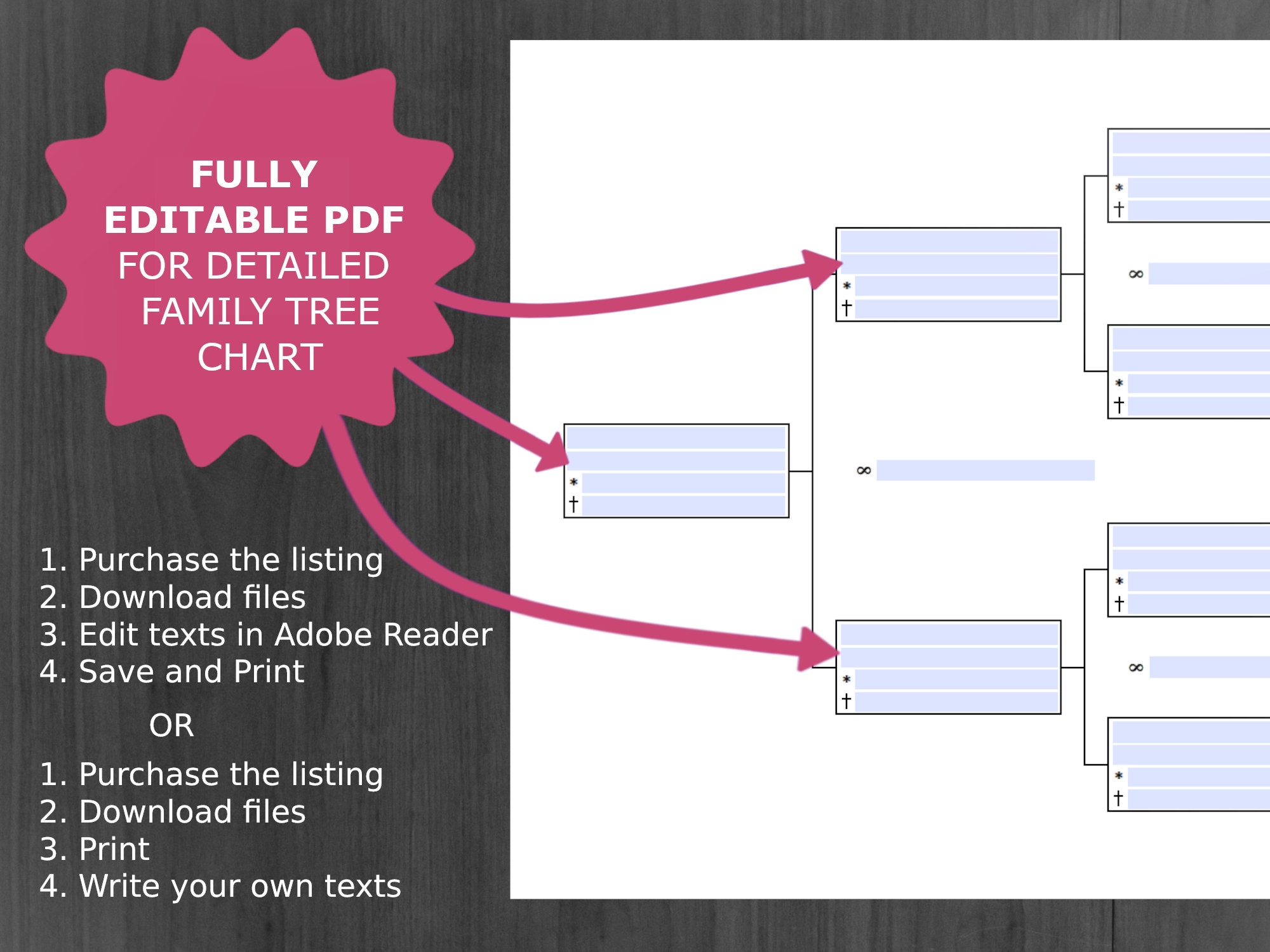 4 Generations Family Tree Chart. Printable and Editable Family Tree ...
