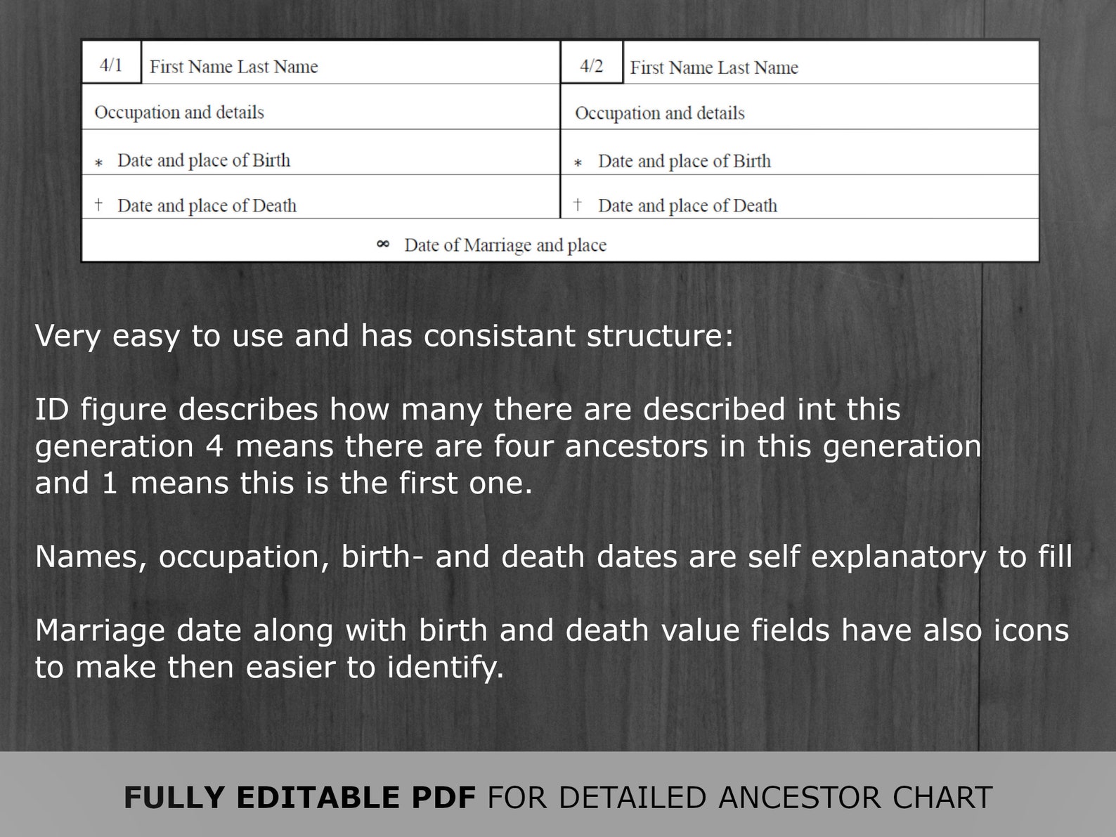 5 Generations Family Tree Chart. Printable and Editable Family Tree ...
